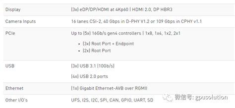 关于jetson Agx Xavier常见问题汇总 腾讯云开发者社区 腾讯云