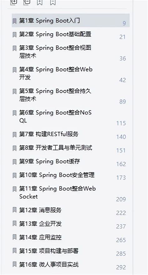 精妙绝伦！大牛亲码的《springboot vue全栈开发实战项目》太强了 脉脉
