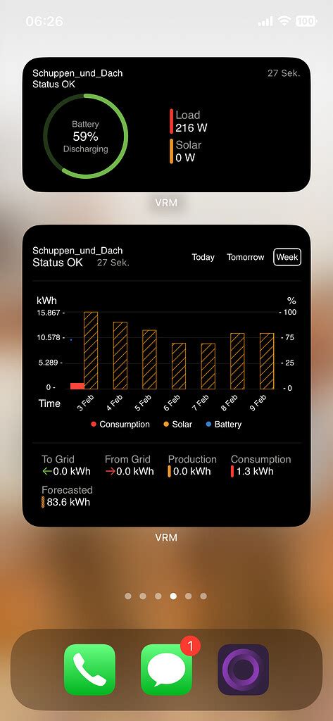 Interference Of Different Widgets On Ios Qanda And Troubleshooting Victron Community
