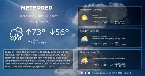 Hiram Oh Weather 14 Days Meteored Us