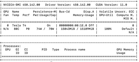 Bug Cublasstatusinternalerror · Issue 3416 · Paddlepaddlepaddlenlp · Github