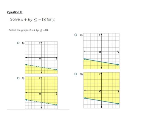 Solved Solve X 6y18 For Y Select The Graph Of X 6y18 Chegg Com