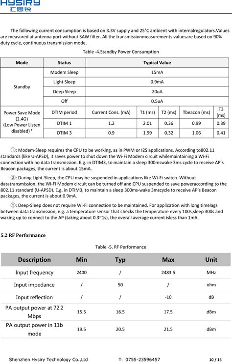 Hysiry Technology ESP8266 ESP8266 S1 User Manual