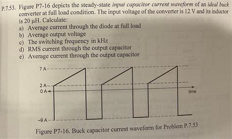 Solved 753 Figure P7 16 Depicts The Steady State Inpu