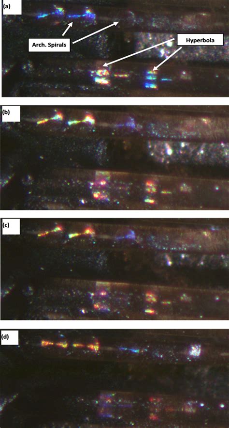 Nano Patterning Of Diffraction Gratings On Human Hair For Cosmetic Purposes