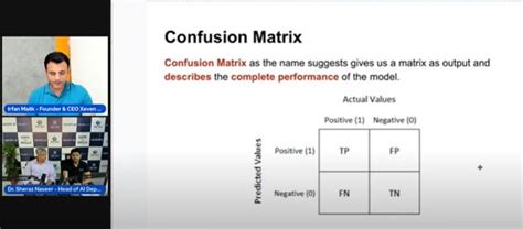 moazama aslam on linkedin modelevaluation ai ds irfanmalik xevensolutions xevenai ai…