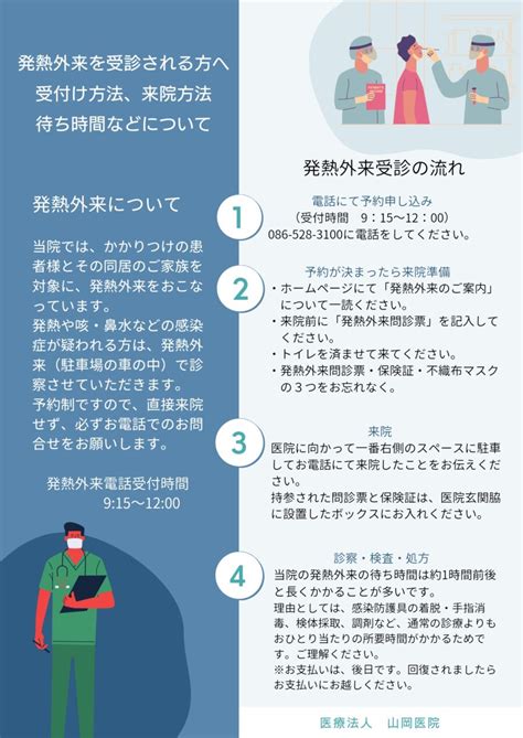 発熱外来のご案内 倉敷市で漢方治療を行なう小児科内科医院