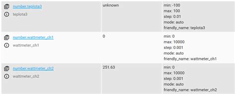 Configuration Path Mosquitto Home Assistant Community