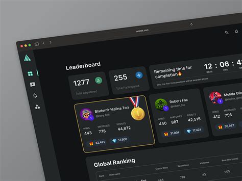 Leaderboard For Online Gaming Contest Daily Ui Challenge 19 By Israt Jahan On Dribbble