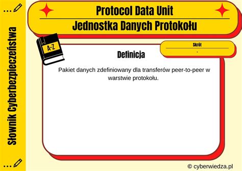 Protocol Data Unit CyberWiedza pl Cyberbezpieczeństwo bez tajemnic