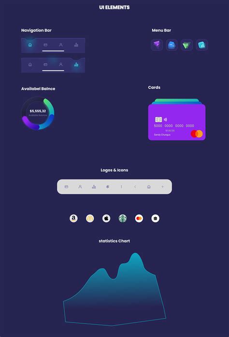 Expense Tracker Ui Design Behance Expense Tracker Ui Design Behance