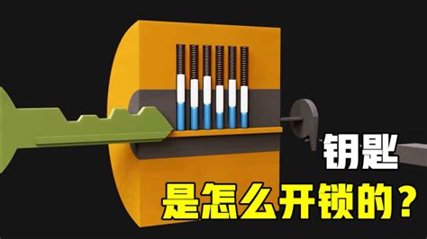 钥匙是如何开锁的古埃及4000年前发明的弹子锁实在太妙了 腾讯视频