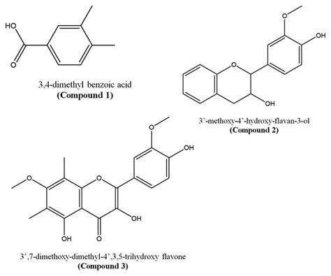 Chemical Structures Of The Isolated Compounds Download Scientific Diagram