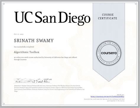 Ysrinath Swamy On Linkedin Algorithm Datastructures Problemsolving