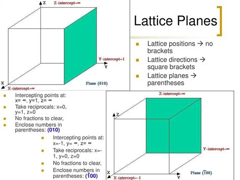 Introduction To Materials Science And Selection Ppt Download