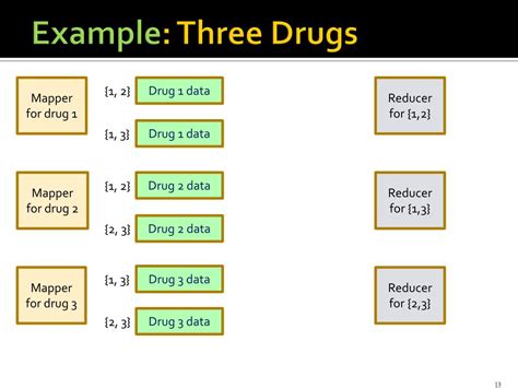 ppt basics of mapreduce stanford cs341 project course algorithm