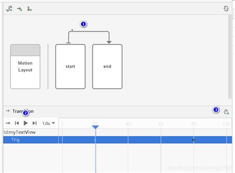 Motionlayout 使用说明书（入门级详解）motionlayout详解 Csdn博客
