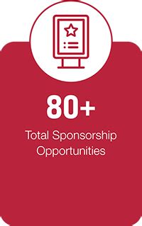 AGILE Sponsorship Opportunities