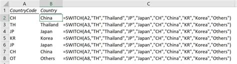 ไม่อยากใช้ If ซ้อนกันเยอะๆ ทำไงดี Ep1 [alternatives Of Nested If In Excel] วิศวกรรีพอร์ต