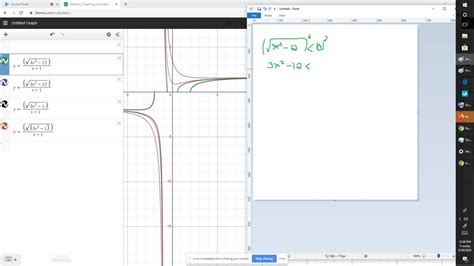 solved graphs of functions a use a graphing utility to produce a graph of the given function