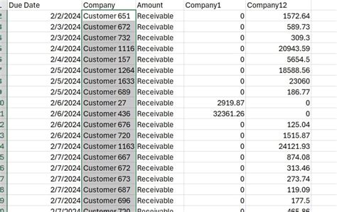 aging bucket with one date column r powerbi