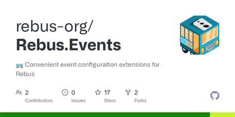 Rebus Using Events To Add Additional Headers To Your Messages By Wouter Nov 2022 Medium