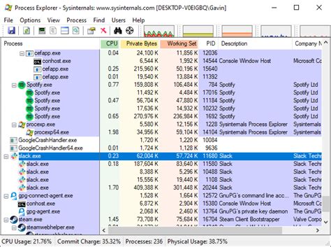 Best Free Task Manager Processes Editor Polllasopa