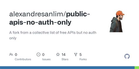 github alexandresanlim public apis no auth only a fork from a