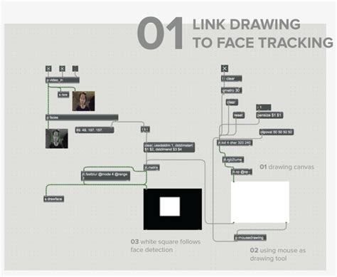 Initially I Was Having Difficulties With Finding Out Stevensolaryvevo Video Goanimate Free