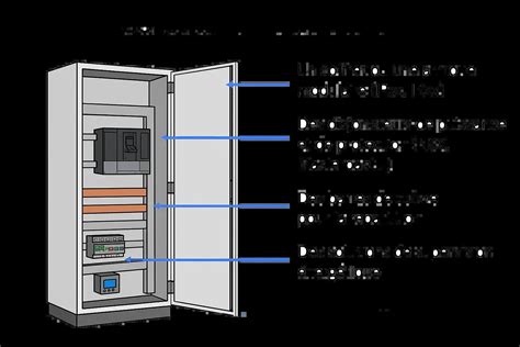 Quest Ce Quun Tgbt Aventech