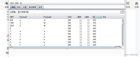 sqli labs通关（五） sqli labs第五关 csdn博客