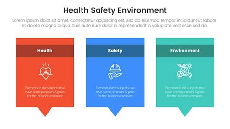 프레임워크 인포그래픽 3 포인트 스테이지 템플릿 직사각형 상자 및 슬라이드 프레젠테이션을 위해 아래의 콜아웃 글 대화 프리미엄 벡터