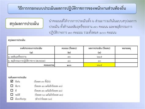 การจัดทำแบบประเมินผลการปฏิบัติงาน