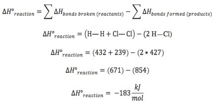 Standard Enthalpy Of Reaction From Average Standard Bond Enthalpies QS Study