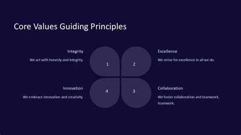 Core Values Guiding Principles Powerpoint Presentation Pptuniverse