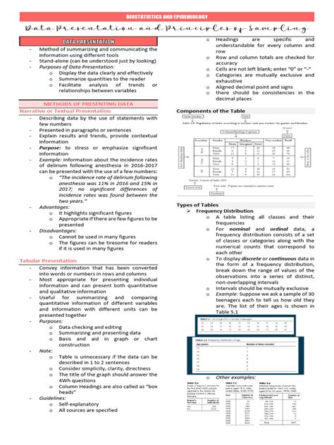 Data Presentation And Principles Of Sampling Pdf Sampling Statistics Histogram