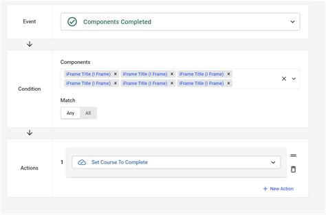 Localisationtranslations Of Courses Multiple Scorm Vs One Scorm