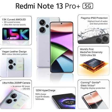 Redmi Note Pro G Fusion Of Luxury Power Mp Camera Ip W Charge Nepal