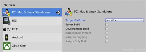 Mac Unity导出到windows平台下的exeunity Editor Mac打包exe Csdn博客