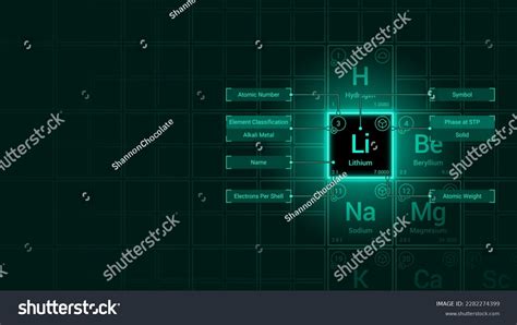 Lithium Li Element Neon Light Glow Stock Vector Royalty Free