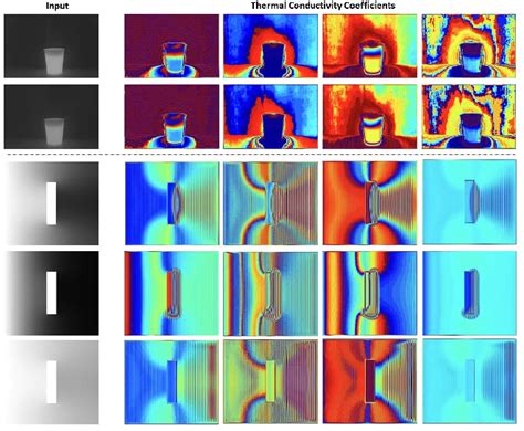 Figure 1 From Infrared Image Transformation Via Spatial Propagation Figure 1 From Infrared Image Transformation Via Spatial Propagation