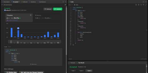Aditya Rastogi On Linkedin Leetcode Codingchallenge 100daysofcode