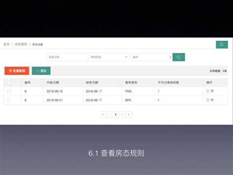 酒店订房管理系统php酒店预定管理系统(源码数据库文档) Csdn博客 酒店订房管理系统php酒店预定管理系统(源码数据库文档) Csdn博客