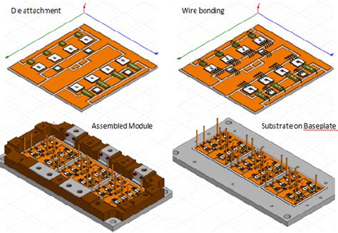 Figure 2 From Implementation Of A Fully Integrated 50 Kw Inverter Using A Sic Jfet Based Six