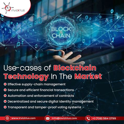 Invicktus On Linkedin Supplychainmanagement Blockchaintechnology