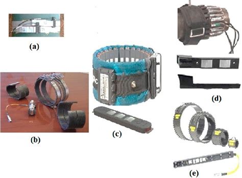 Figure 1 From Detection Localisation And Assessment Of Defects In Pipes Using Guided Wave