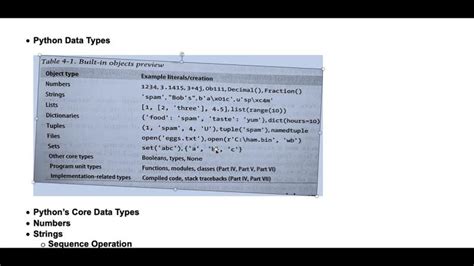Introduction To Python Python Data Types Part 1 Strings Python Course Kleanitge Kachin Ai