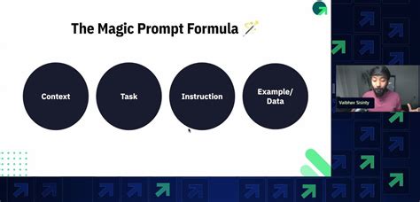 Abdur Rahman Ryan📞 On Linkedin Chatgptai Ai Automation Grothschool