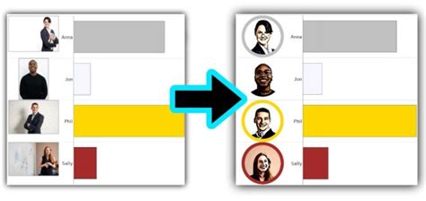 Datavis Blog Notes On Tableau And Data Visualisation