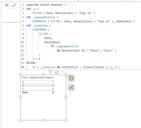 Solved Flag Multiple Actions In Same Day Microsoft Fabric Community